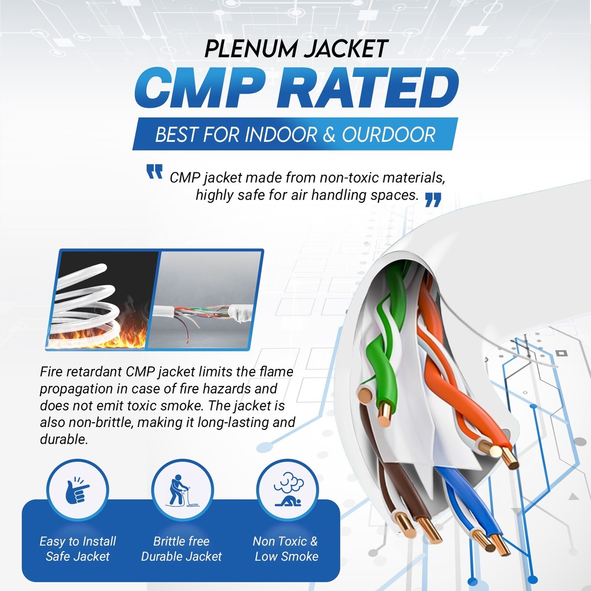 Cat 6 Cable MONK CAT6 Plenum Cable 1000ft - 23AWG UTP Ethernet Cable ...