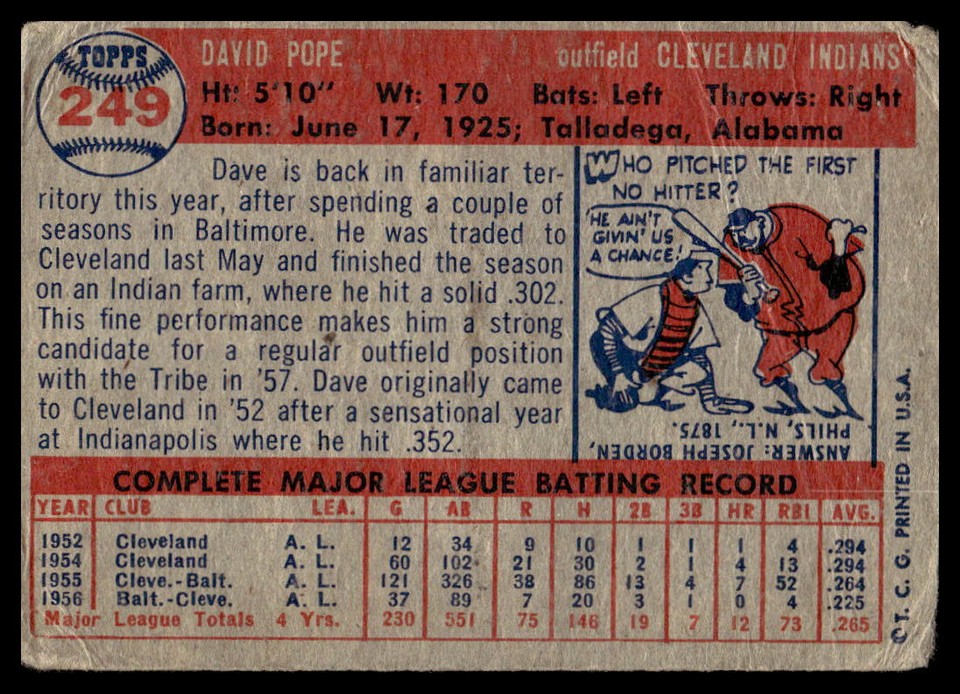 1957 Topps #249 Dave Pope Cleveland Indians Low Grade Crease | eBay