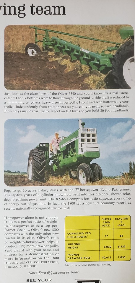 Oliver Tractor Plowing Advertisement 1961 | eBay