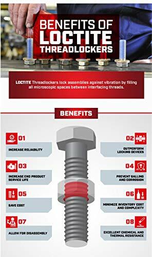 LOCTITE 242 Threadlocker for Automotive: High-Temp, Medium-Strength ...