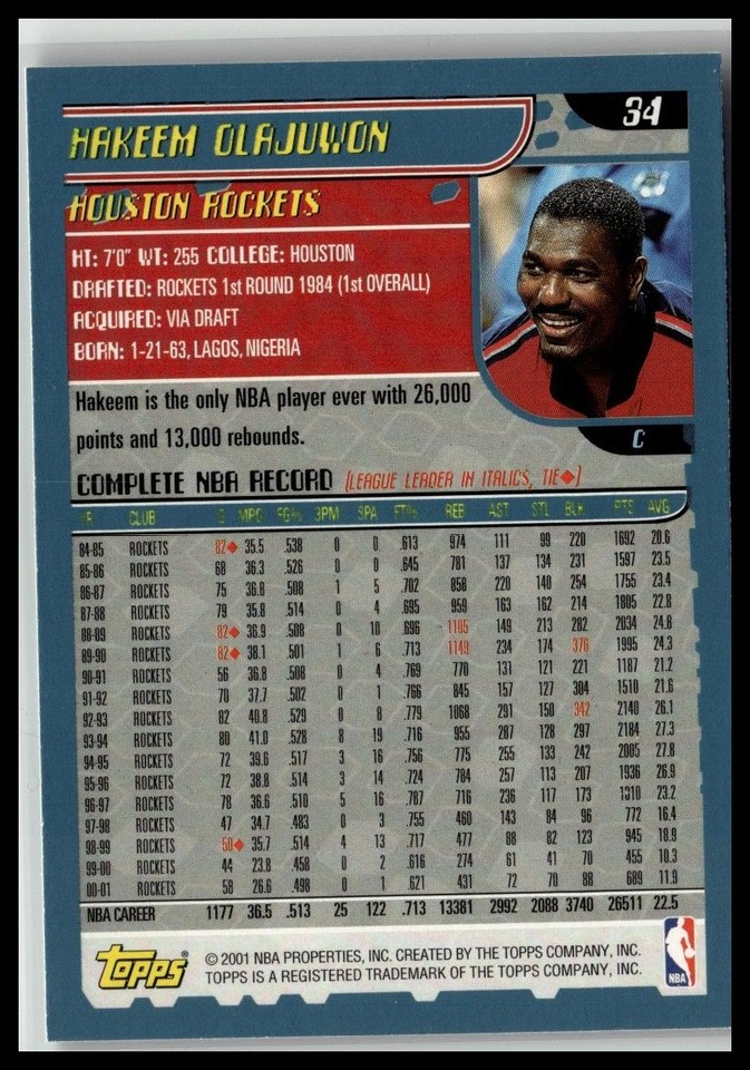 2001-02 Topps #34 Hakeem Olajuwon | eBay