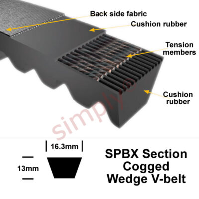 XPB1800 Major Brand SPBX-Section Cogged V-Belt | eBay