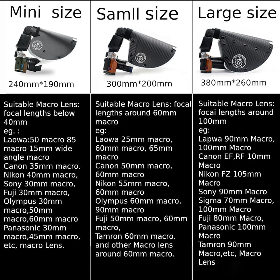 GUAGE Macro Photography Diffuser Kit Camera Flash Speedlite Softbox ...