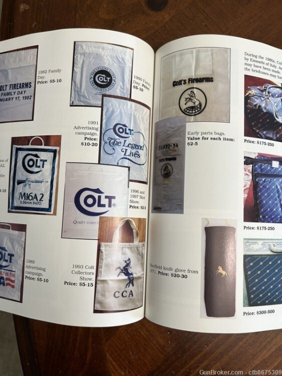 Colt Firearms Memorabilia price guide 256 pages | eBay