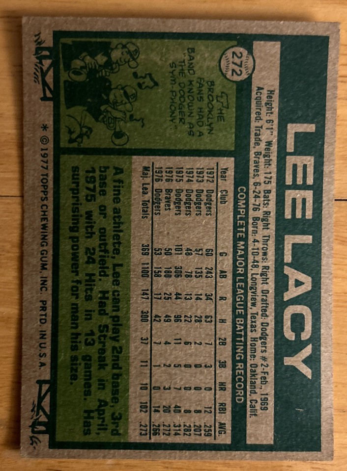 1977 Topps Lee Lacy Baseball Card #272 Dodgers 2B-OF Low-Grade O/C | eBay