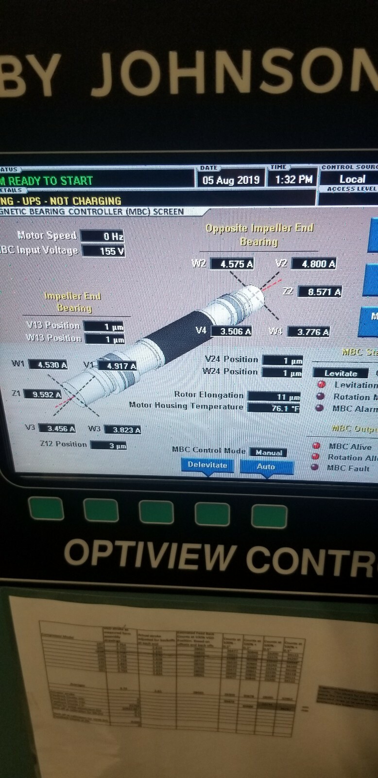 YORK Ymc2 Chiller MBC Board 031-03038-000 PCB Amplifier for sale online ...