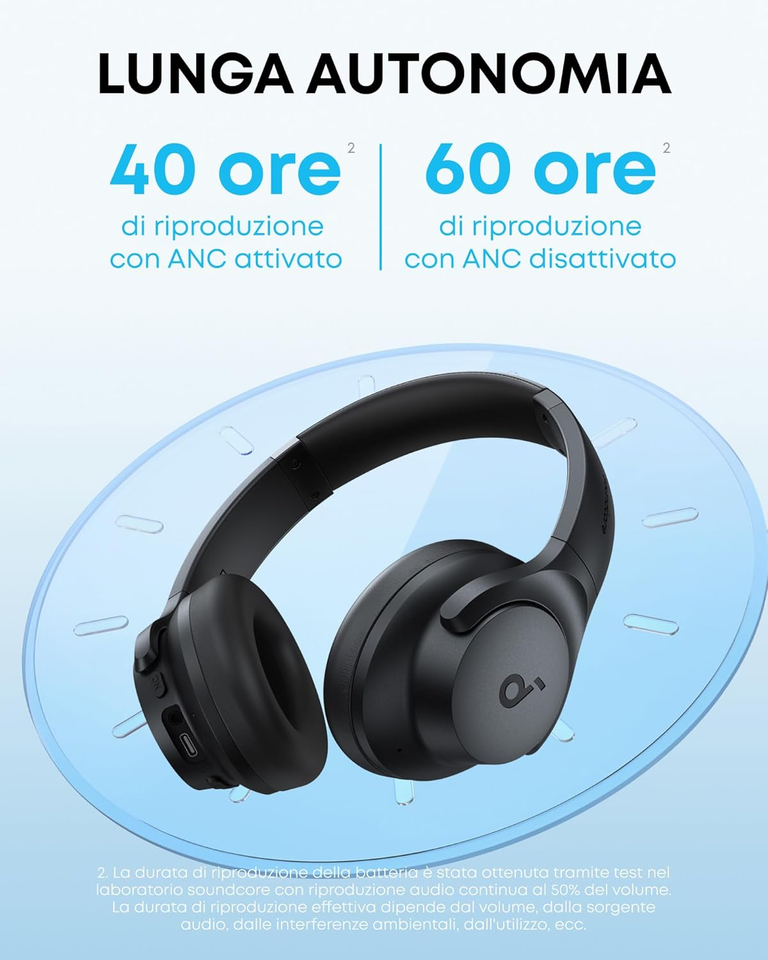 by Anker Q20I Cuffie Bluetooth Cancellazione Rumore Attiva Ibrida ...