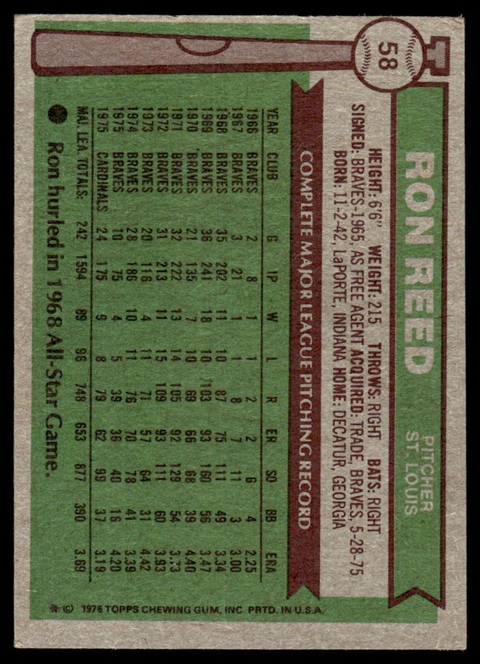 1976 Topps Ron Reed #58 St. Louis Cardinals Baseball Card | eBay