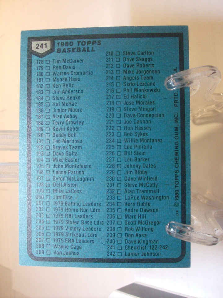 1980 Topps Baseball Card #241 - Checklist: 122-242 (95098) | eBay