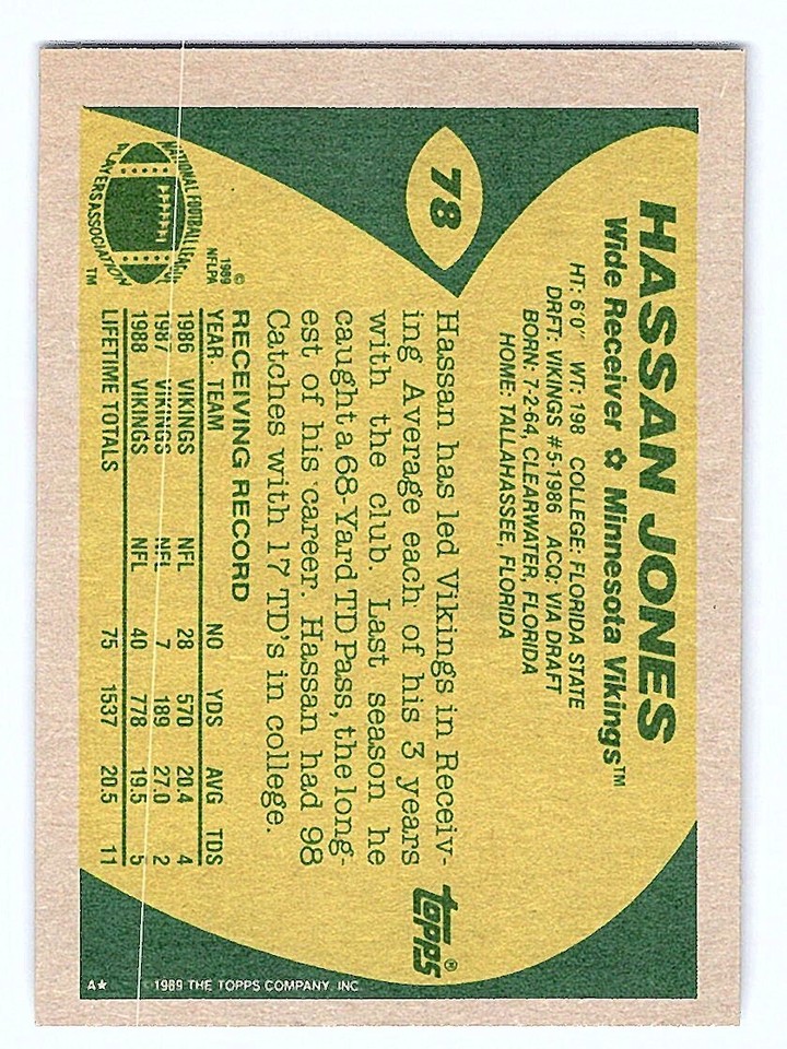 1989 Topps #78 Hassan Jones - FREE SHIPPING | eBay