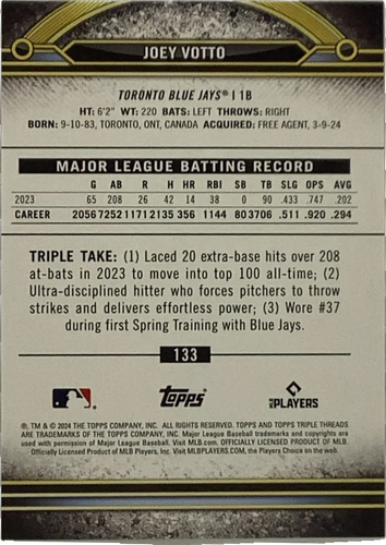 2024 Topps Triple Threads Joey Votto /10 Blue Jays | eBay