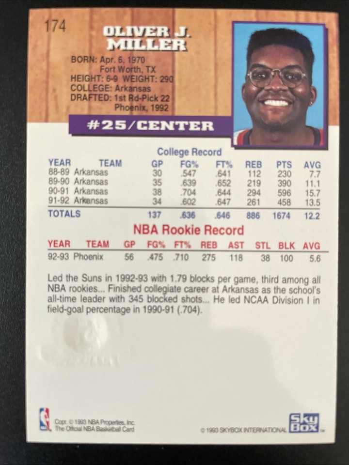 1993-94 NBA Hoops - Oliver Miller #174 Fifth Anniversary | eBay