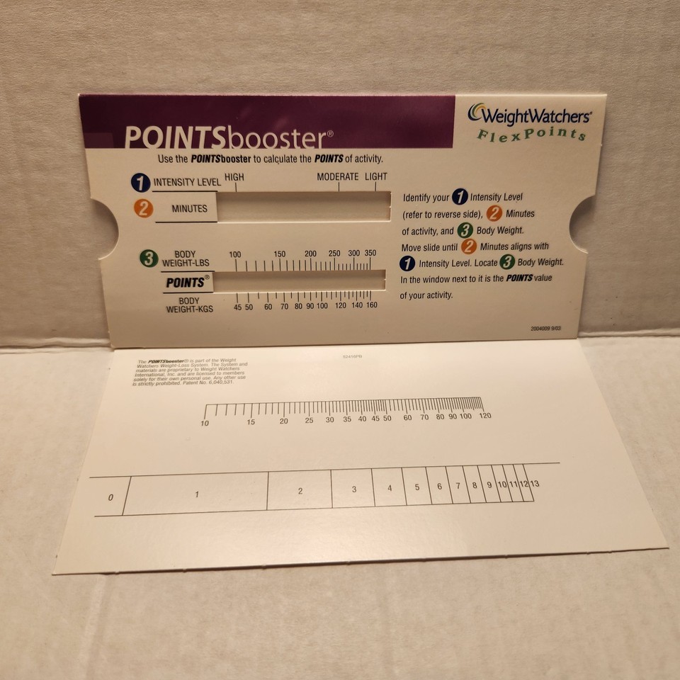 Weight Watchers WW FlexPoints Points Finder / Booster Slide Slider ...