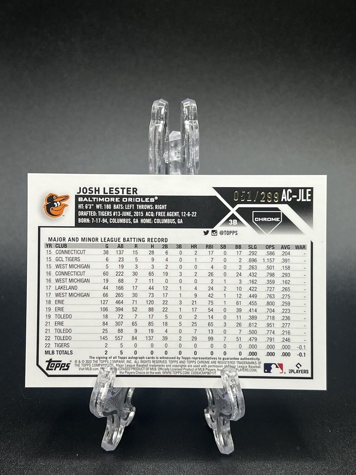 2023 Topps Chrome Update Josh Lester Purple Speckle /299 Rookie Card RC ...