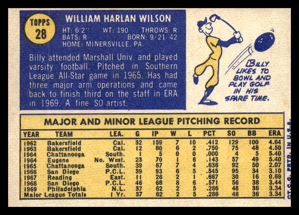 1970 Topps #28 Billy Wilson Philadelphia Phillies Baseball Card | eBay