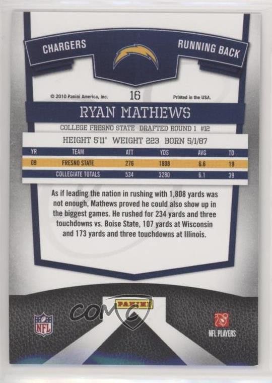2010 Donruss Elite National Convention /499 Ryan Mathews #16 Rookie RC ...