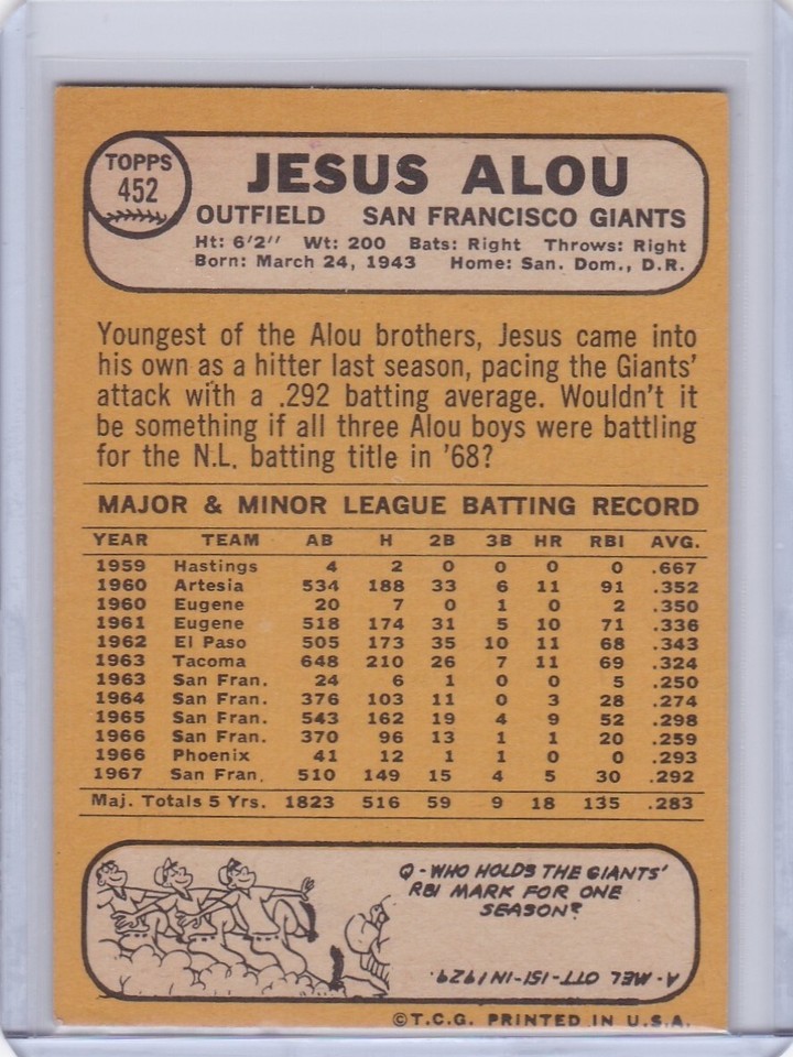 1968 Topps Baseball Card #452 Jesus Alou San Francisco Giants - ExMt | eBay