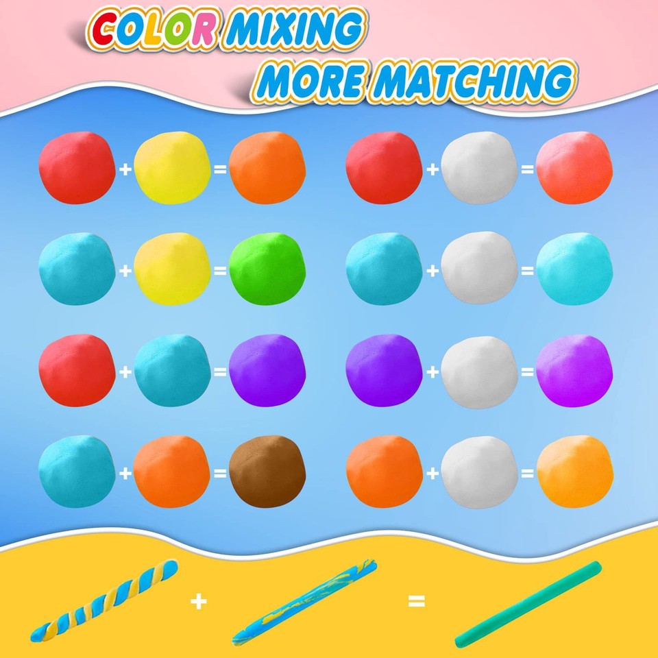 ESSENSON Magic Clay - 96-Color Air Dry Clay Kit for Kids | No Baking ...