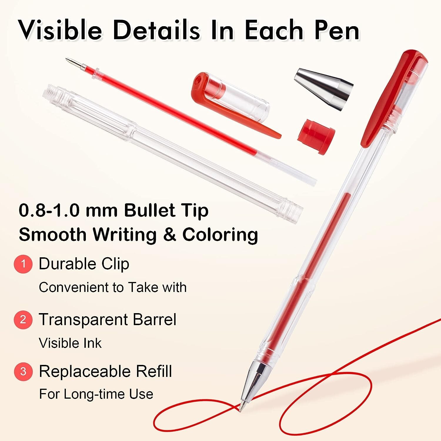 Vibrant Gel Pens Set with 7 Color Types for Artistic Creations - 120 ...