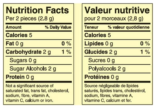 EXCEL, Peppermint Flavored Sugar Free Chewing Gum, 60 Pieces, 1 Bottle ...