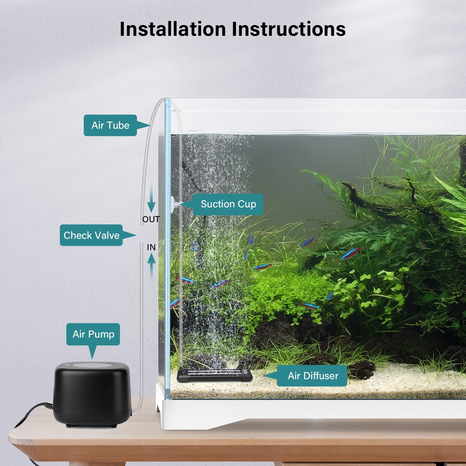 hygger Aquarium Fish Tank Silent Air Bubble Disk Hydroponic Oxygen | eBay