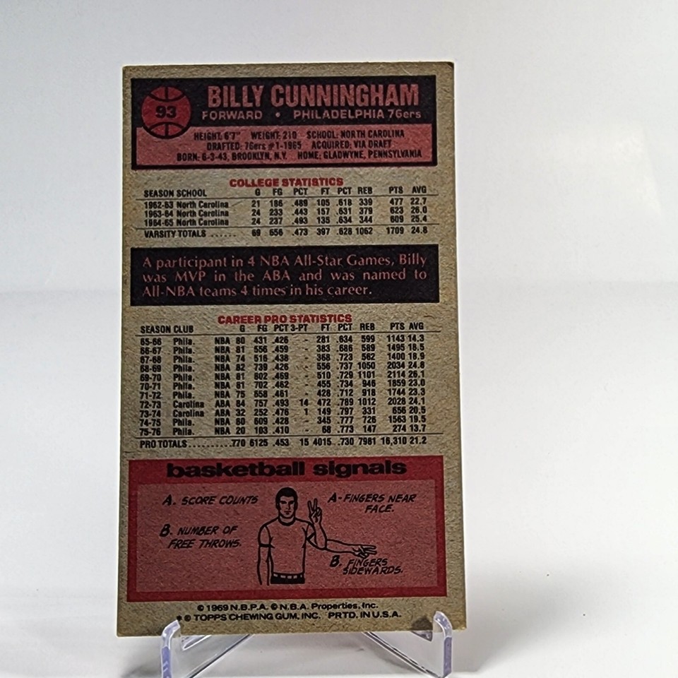 1976 Topps #93 Billy Cunningham 76ers Sixers North Carolina | eBay