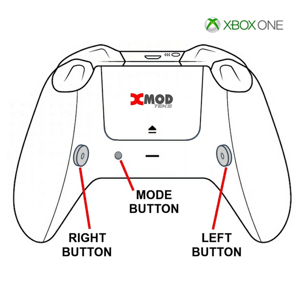 XBOX ONE MOD CHIP KIT, DIY RAPID FIRE MODDED CONTROLLER, A/B REMAP XMOD ...