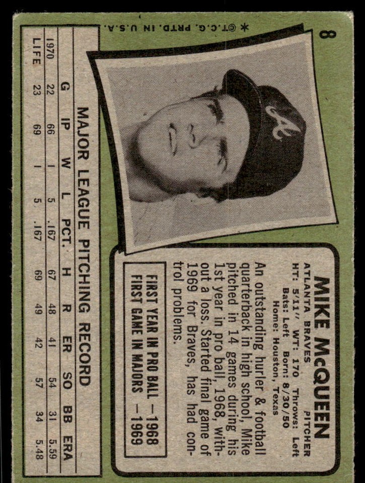 1971 Topps Mike McQueen #8 Atlanta Braves Baseball Card | eBay