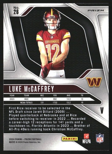 LUKE MCCAFFREY 2024 PANINI PRIZM ROOKIE VARIATIONS #26 RC WASHINGTON ...