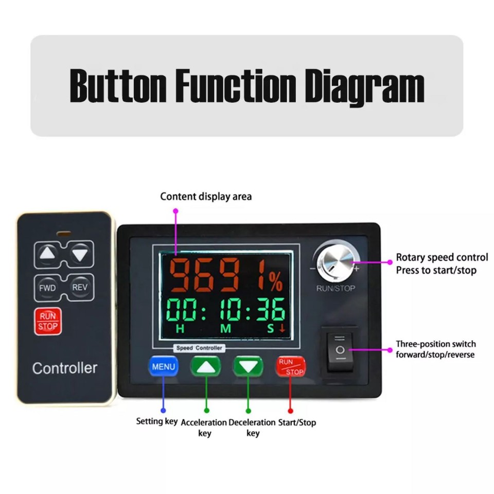 1* DC 10-55V 40A Speed Controller W/LCD Color Screen Precision Speed ...