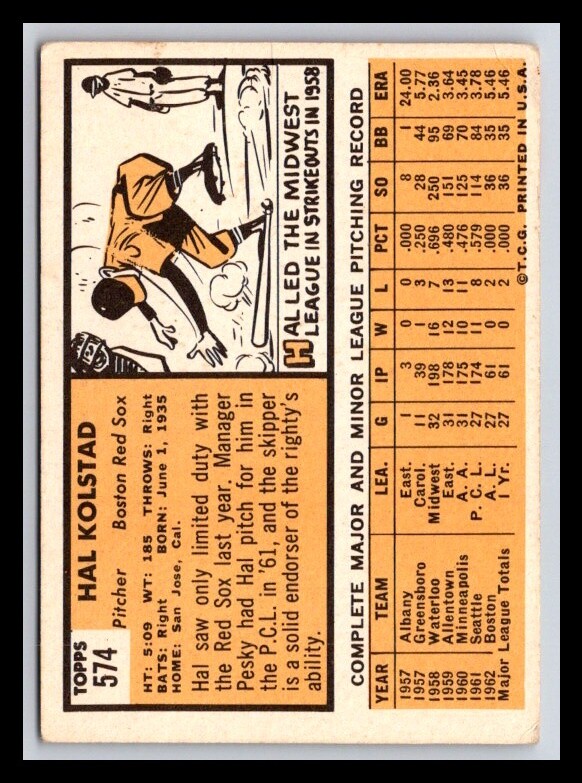 1963 Topps #574 Hal Kolstad PR-FR | eBay