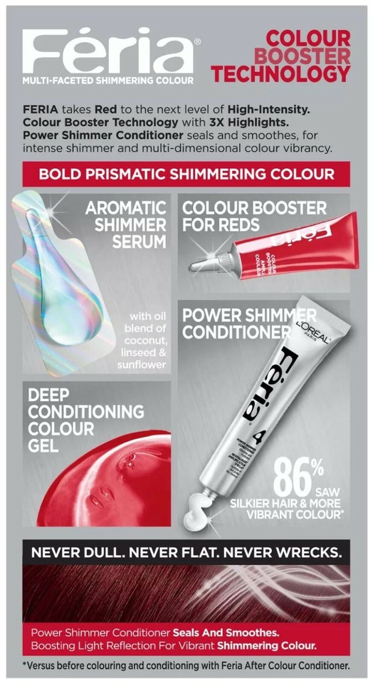 L'Oreal Paris Feria Multi-Faceted Shimmering Permanent Hair Color, R48 ...