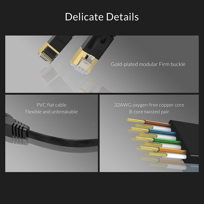 ORICO Ethernet Cable Portable Retractable Ethernet LAN Internet Network ...