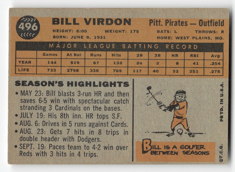 Bill Virdon 1960 Topps #496 Pittsburgh Pirates GD-VG | eBay