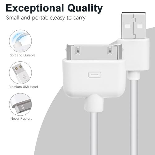 DCNETWORK iPhone 4s Cable USB Sync and Charging Cable for iPhone 4 4s ...