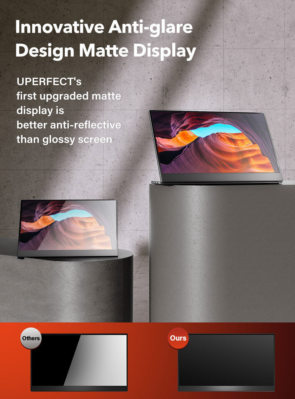 15.6" FHD 1080P USB C HDMI Display Portable Monitor Laptop Expansion ...