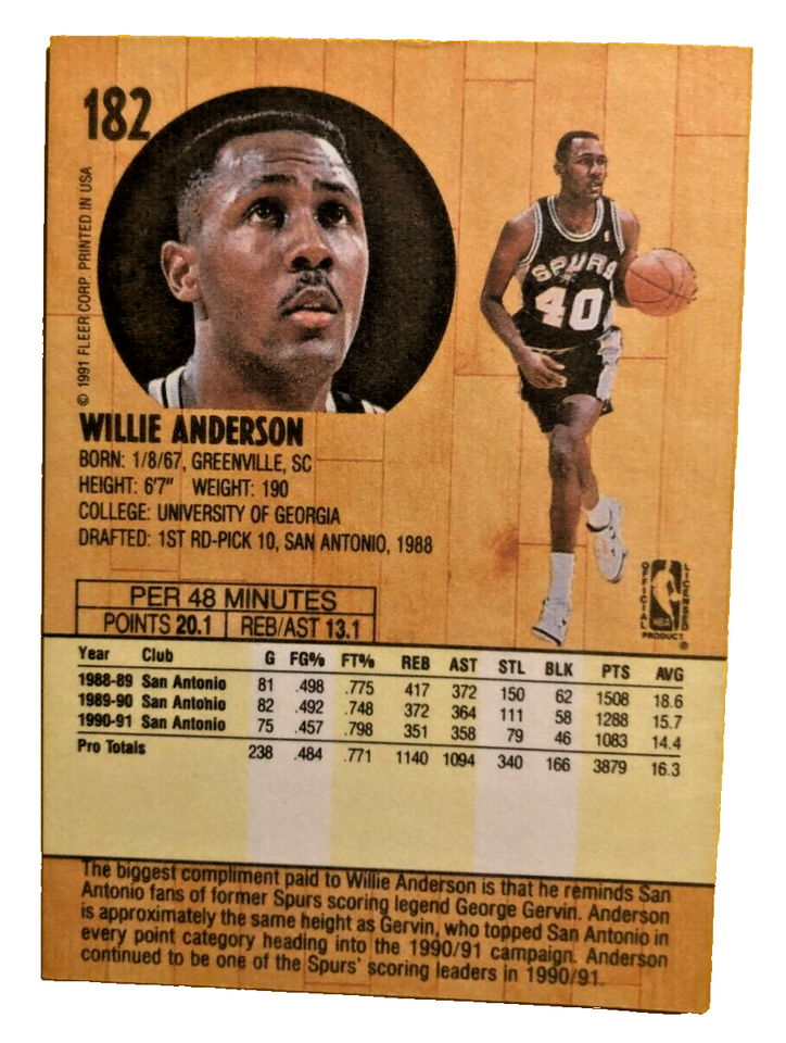 WILLIE ANDERSON #40 San Antonio SPURS 1991 Forward Card #182 NBA All ...