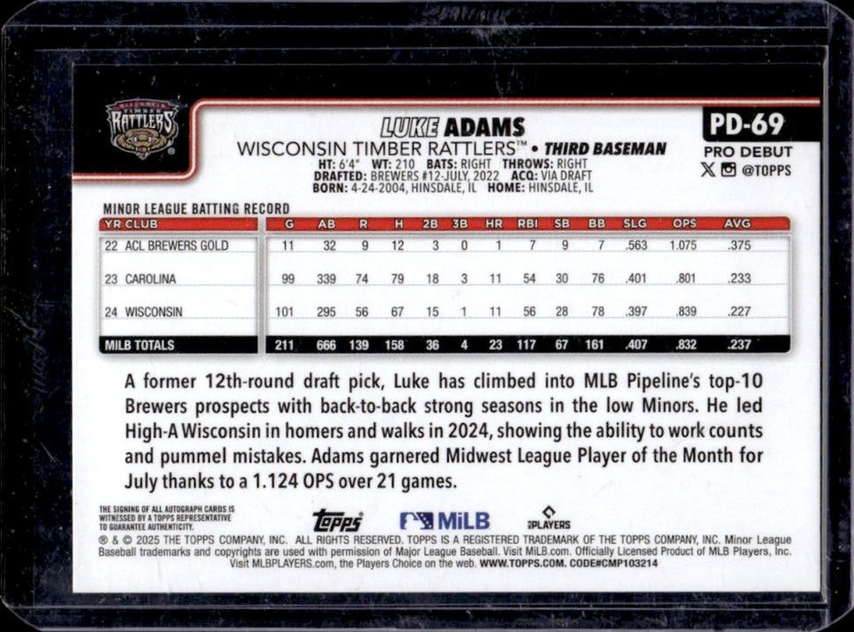 2025 Topps Pro Debut Luke Adams Auto #PD-69 | eBay