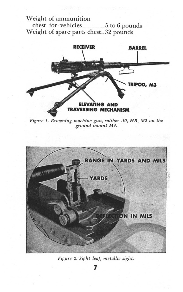 REPRINT THREE MANUALS BROWNING M2 .50 CALIBER MACHINE GUN WWII MADEUCE ...