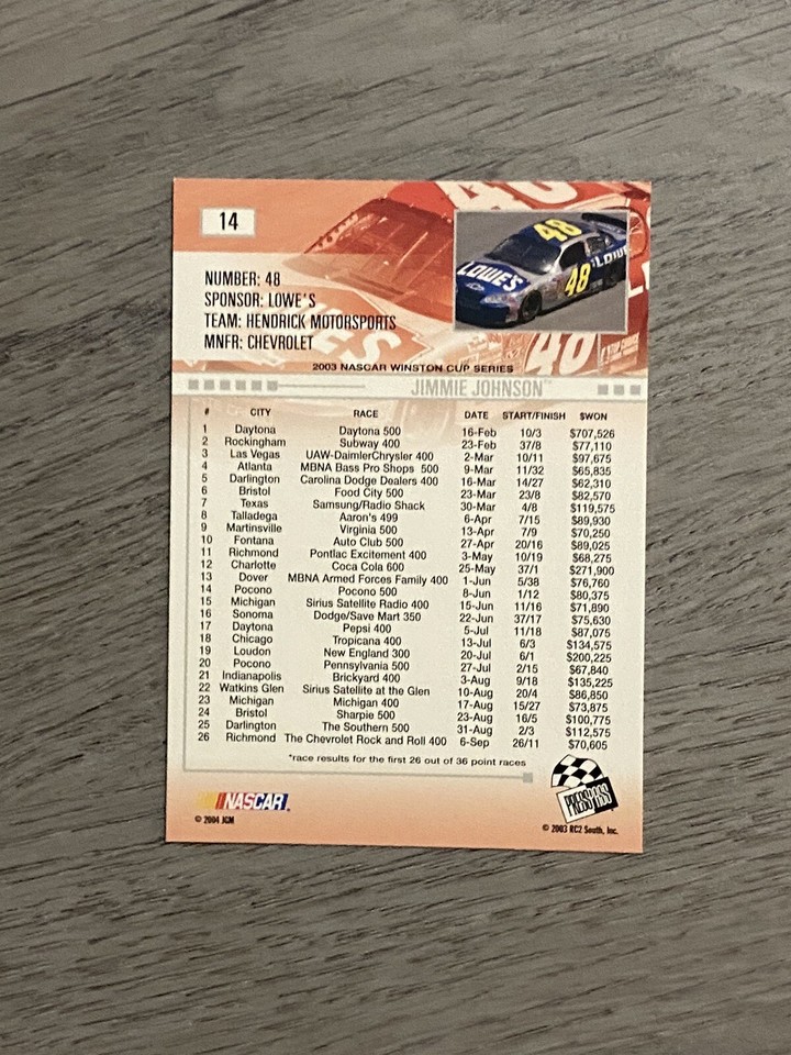 2004 Press Pass Racing | Jimmie Johnson | #14 | Lowe's | eBay