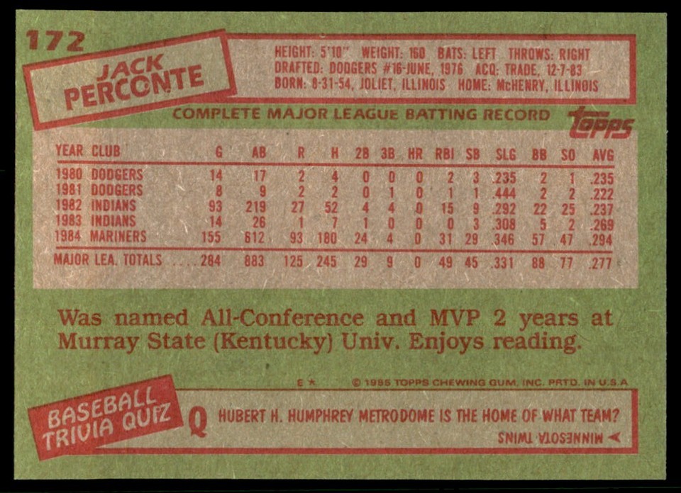 1985 Topps Jack Perconte Seattle Mariners #172 | eBay