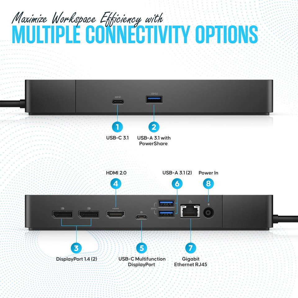 Dell WD19S Docking Station Dual Monitor - Dock Station with 180W + USB ...
