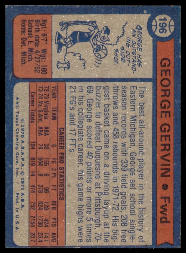 1974-75 Topps Set Break George Gervin Rookie #196 VG-VGEX *CV25 | eBay