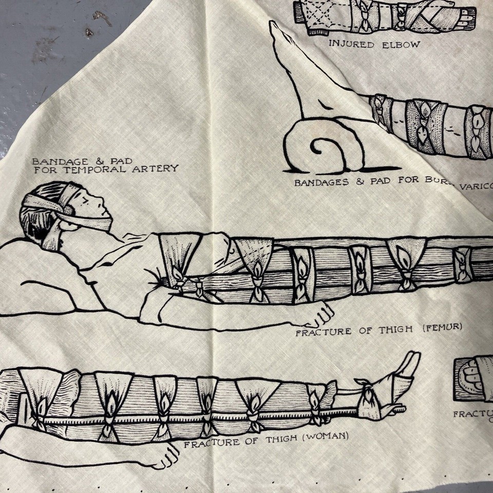 C1925 The Vernaid Bandage Reg Des 710438 Illustrated Splinting ...