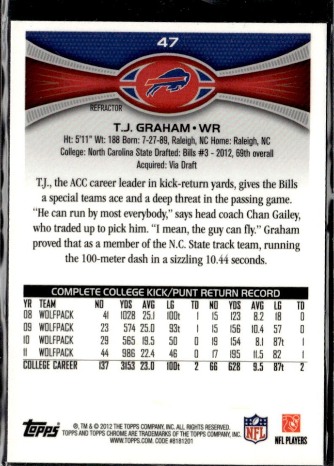 2012 Topps Chrome #47 T.J. Graham Near Mint | eBay