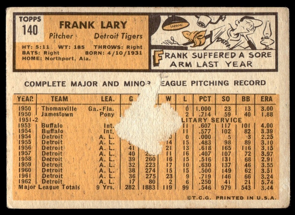 1963 Topps Baseball Card Frank Lary Detroit Tigers #140 | eBay