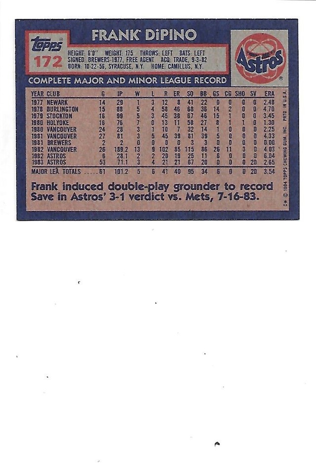 Frank Dipino 1984 Topps Baseball Card #172 Houston Astros | eBay