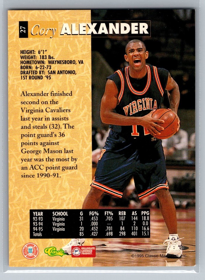 Cory Alexander 1995 Classic Five Sport MULTISPORT #27 San Antonio Spurs ...