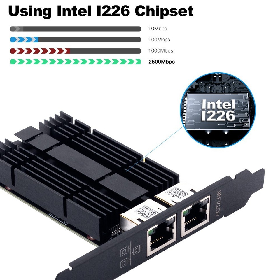 2.5G PCIE to RJ45 Network Card Intel I226 NIC Ethernet Adapter for ...