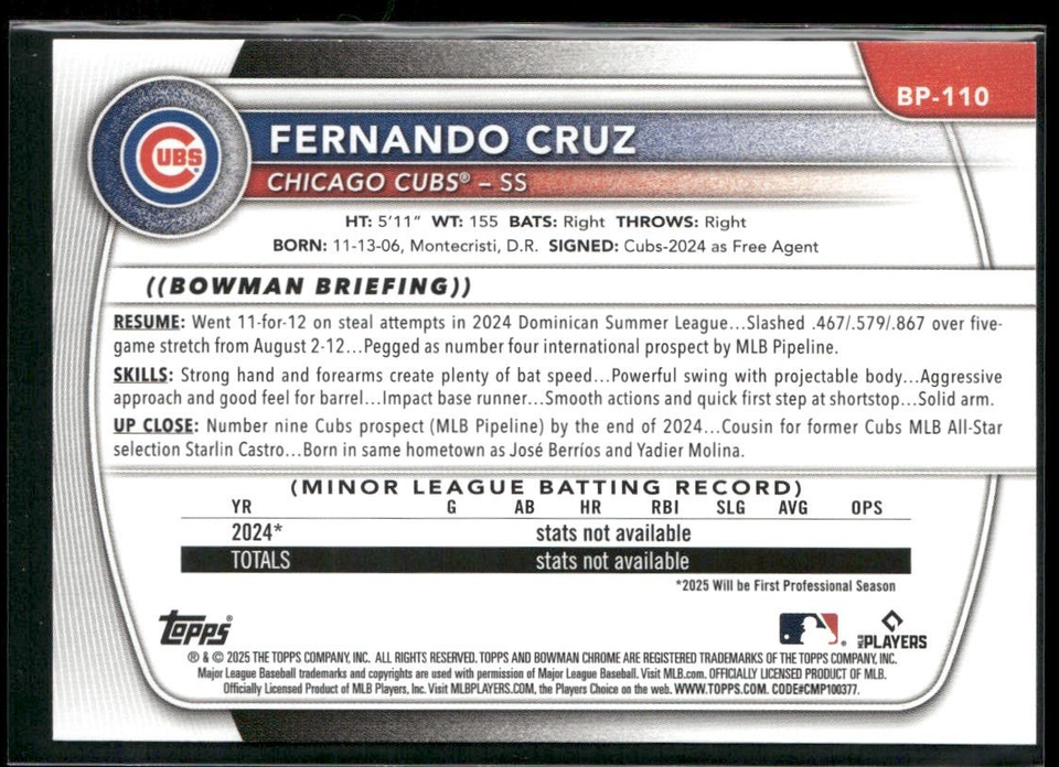 ⚾️ 2025 Fernando Cruz RC Chicago Cubs Topps Bowman #BP-110 MLB | eBay